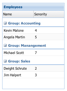 Ext.grid.Panel | Ext JS 4.0 Documentation